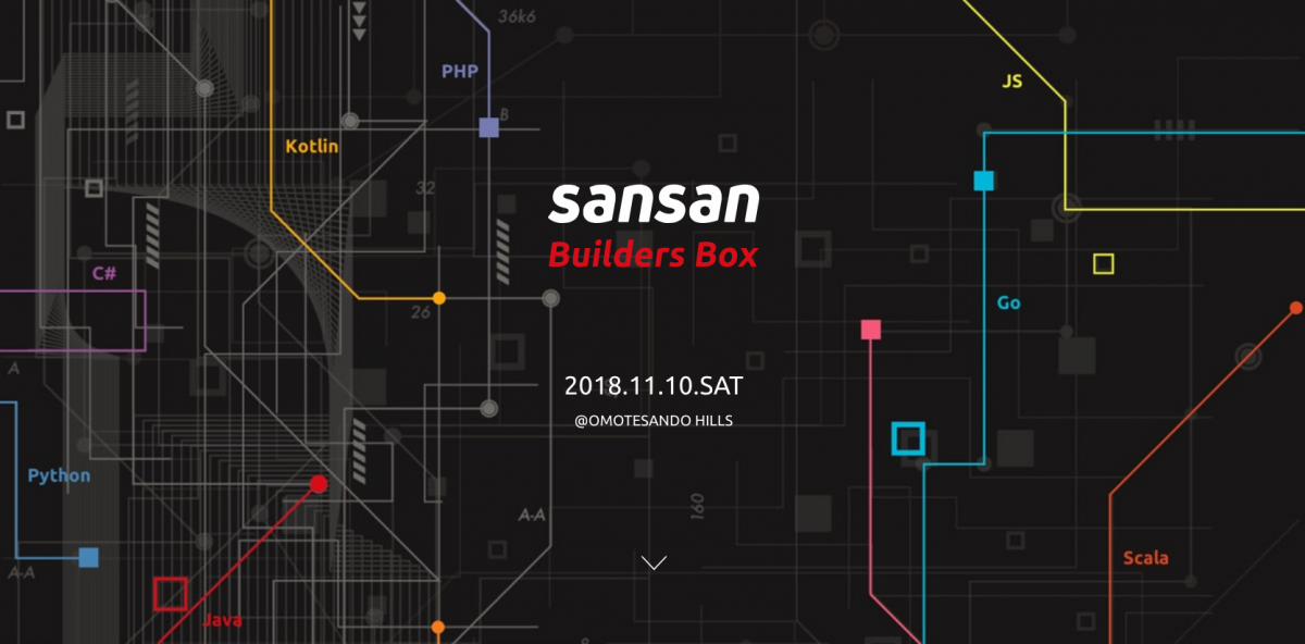 Sansanのエンジニア技術やAI活用事例を公開する 初のカンファレンス「Sansan Builders Box」を開催 11月10日（土）於 表参道ヒルズ | Sansan株式会社