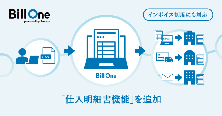 Bill Oneが「仕入明細書機能」を追加し、インボイス制度対応をさらに強化～製造業を中心に活用される仕入明細書を作成・発行～ | Sansan株式会社