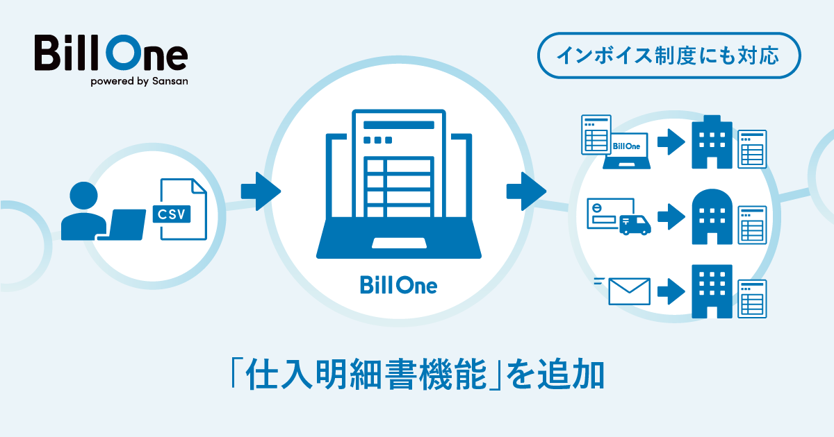 Bill Oneが「仕入明細書機能」を追加し、インボイス制度対応をさらに強化～製造業を中心に活用される仕入明細書を作成・発行～ | Sansan株式会社